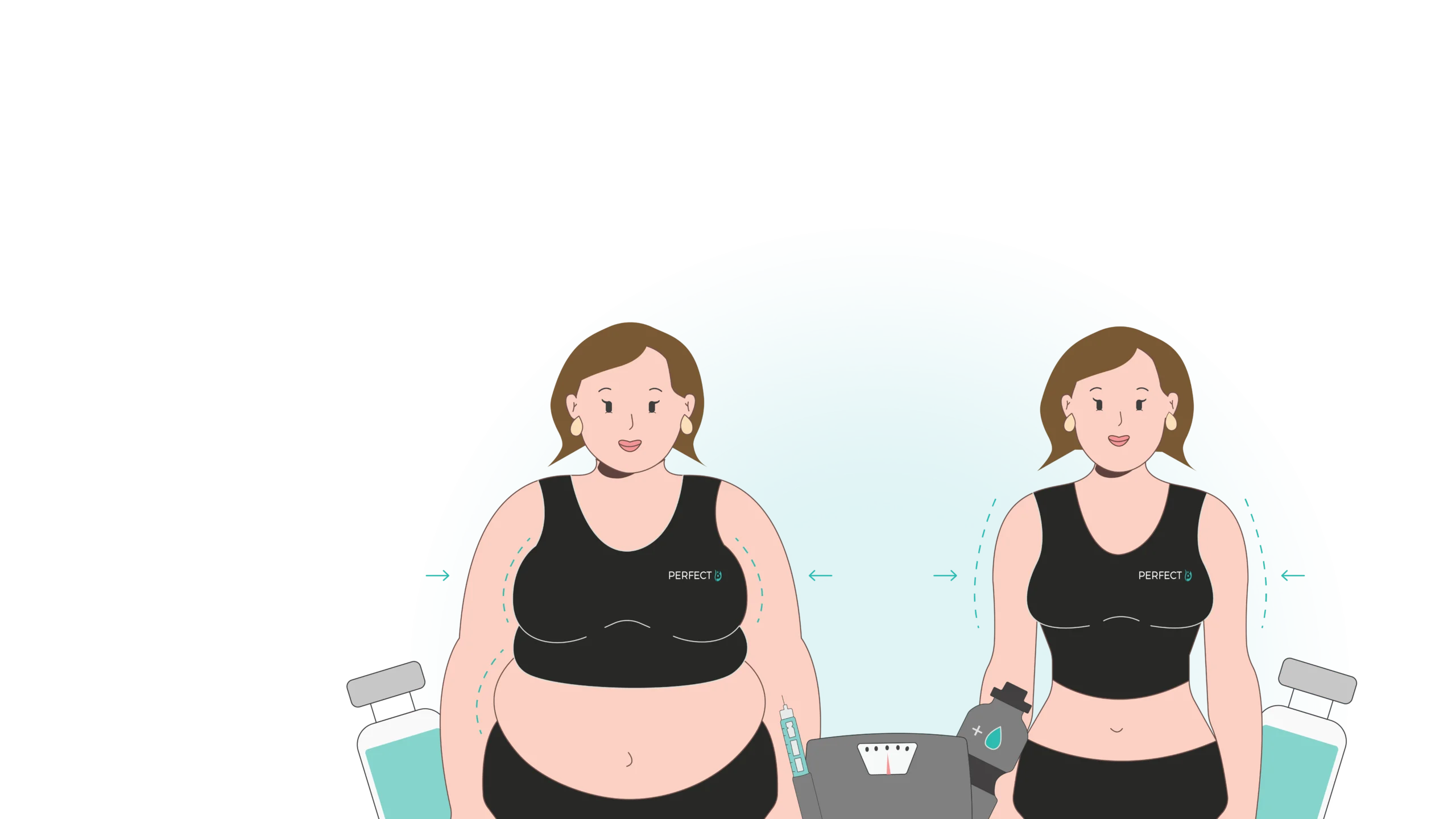 Weight Loss Treatment Plan | Perfect B