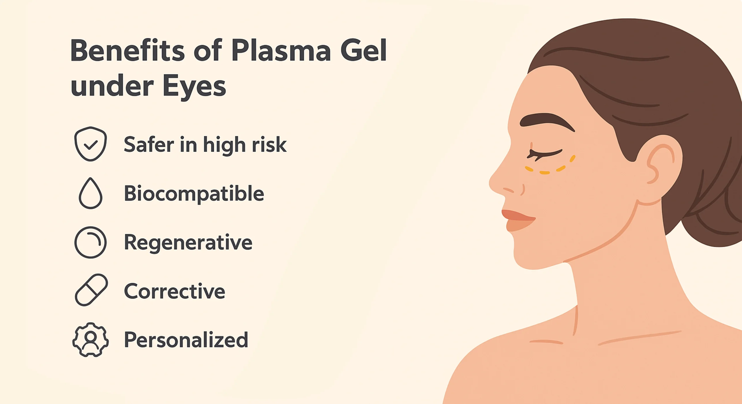 Dermal Fillers Under Eyes vs. Plasma Gel: A Safer Approach? | Perfect B